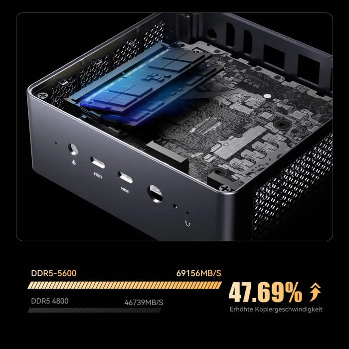 Minisforum UM790 ProAMD Ryzen™ 9 7940HS Mini PC